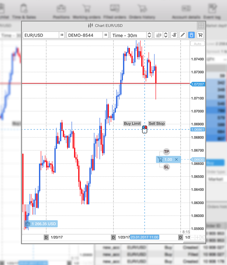 Trading Platform for Mac — Protrader